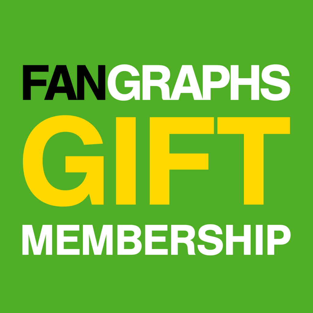 All Products | FanGraphs Membership